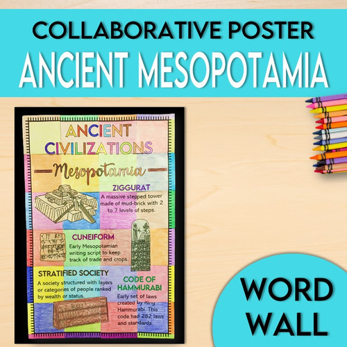 Ancient Mesopotamia Collaborative Poster Word Wall | Michelle McDonald