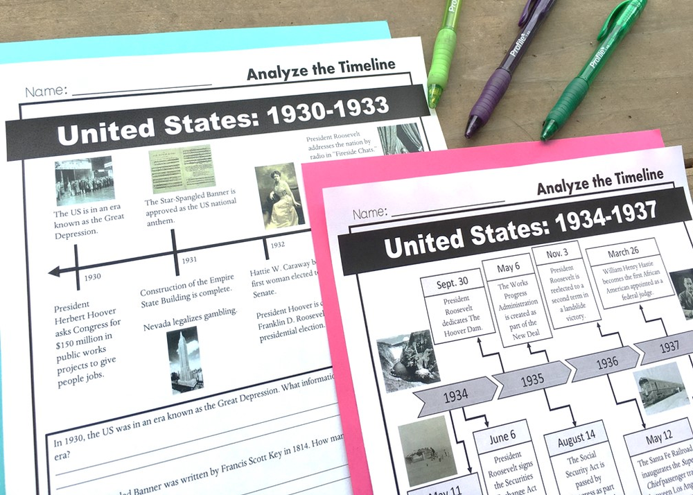 Timeline Practice for Better Understanding Chronology of Events