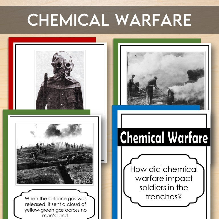 Teach World War I Trench Warfare with a Gallery Walk Stations Activity