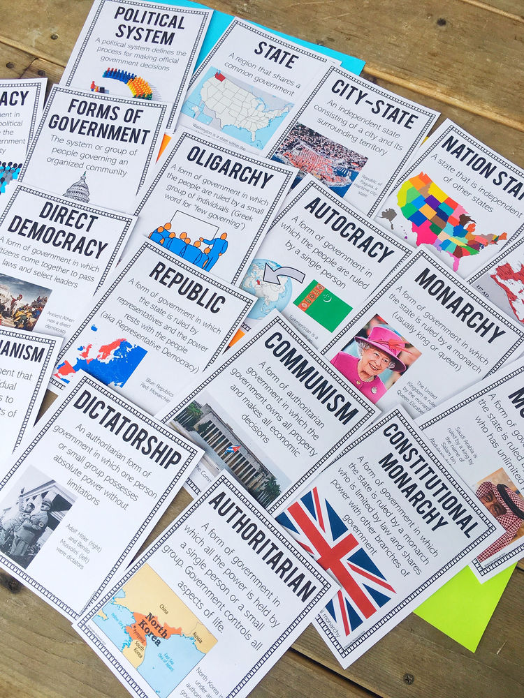 Political Systems and Forms of Government Posters