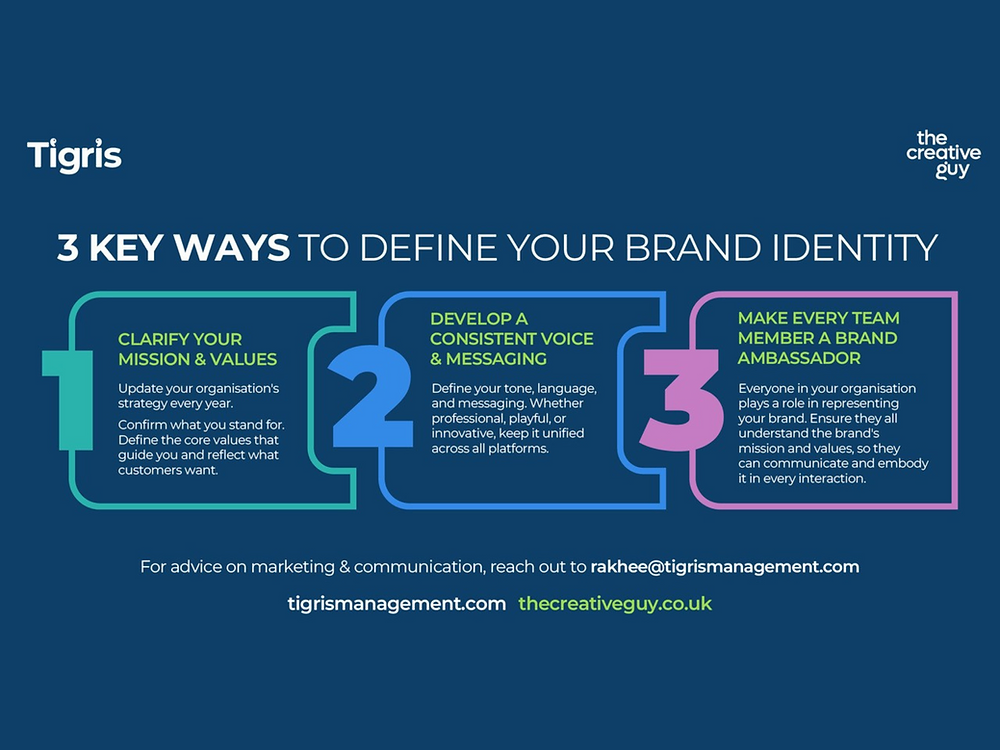 3 Key Ways to Define Your Brand Identity