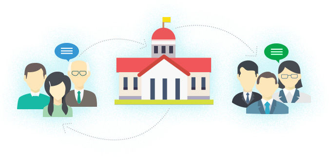 Government to Business (G2B) & Business to Investors (B2I)