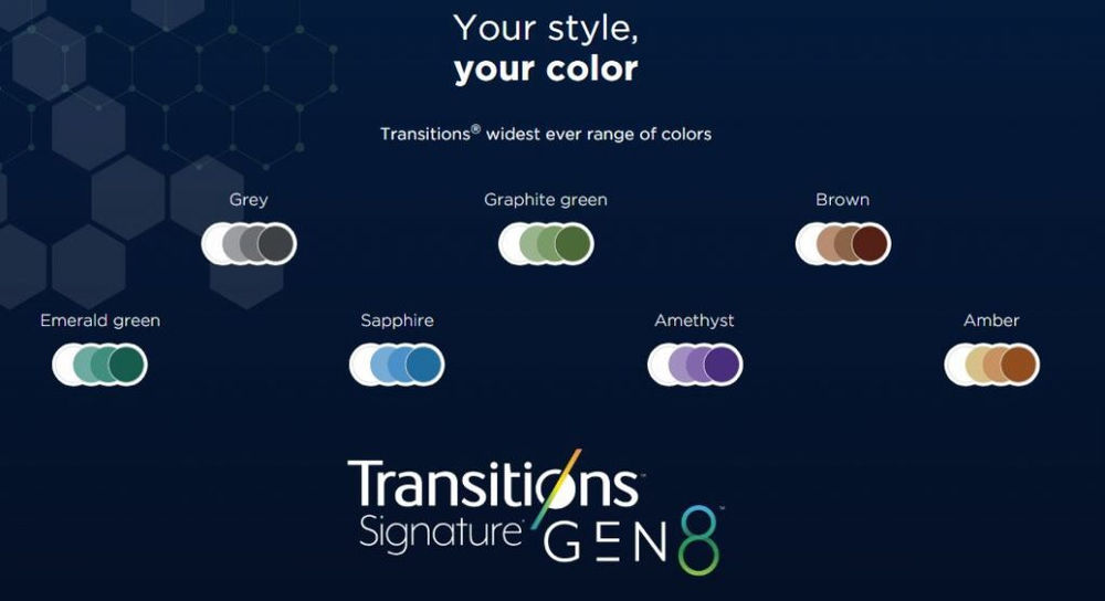 เลนส์เปลี่ยนสีอัตโนมัติ Transitions GEN 8