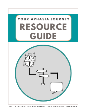 Your Aphasia Journey Resource Guide | Integrative Reconnec