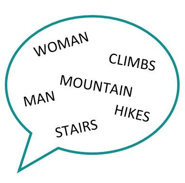 Sentence Manipulation | Integrative Reconnec