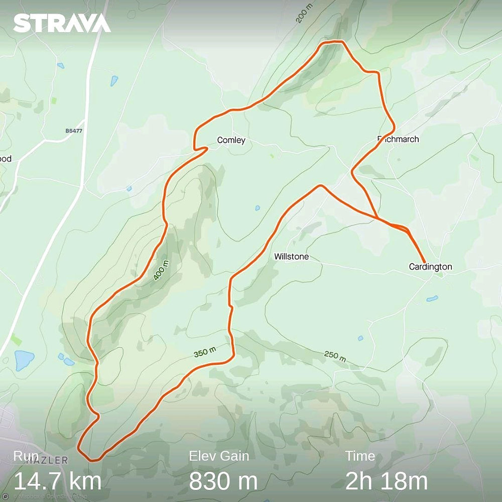 Cardington Cracker Fell Race