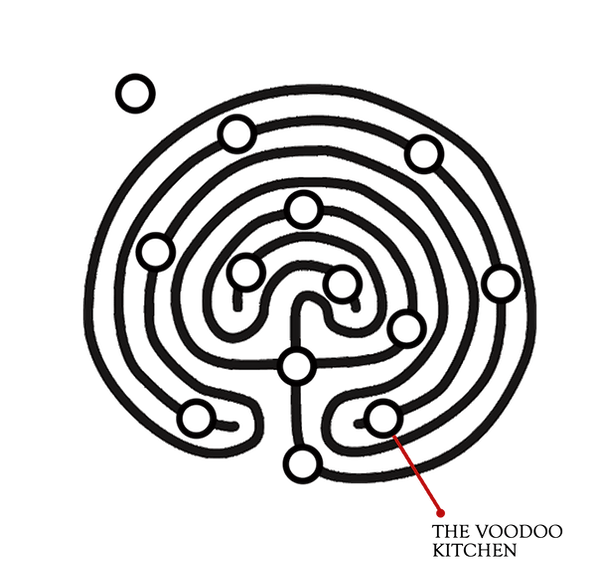 The Voodoo Kitchen | Talliston