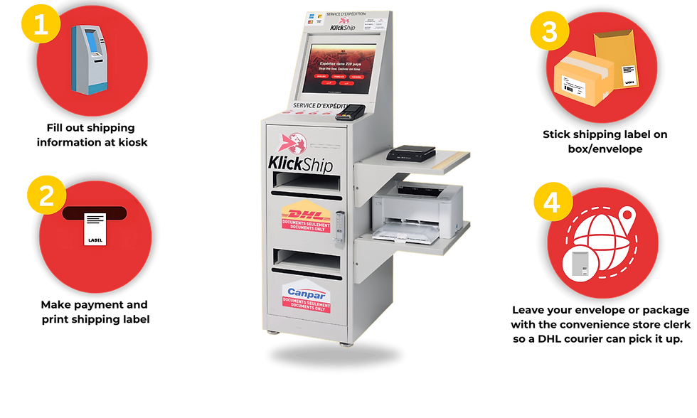 DHL Express Service Point | Klickship