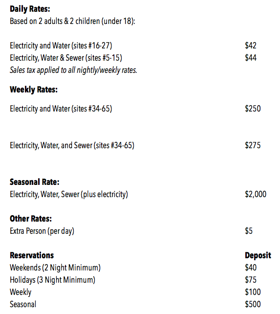 CAMPING | Roberds Lake Resort