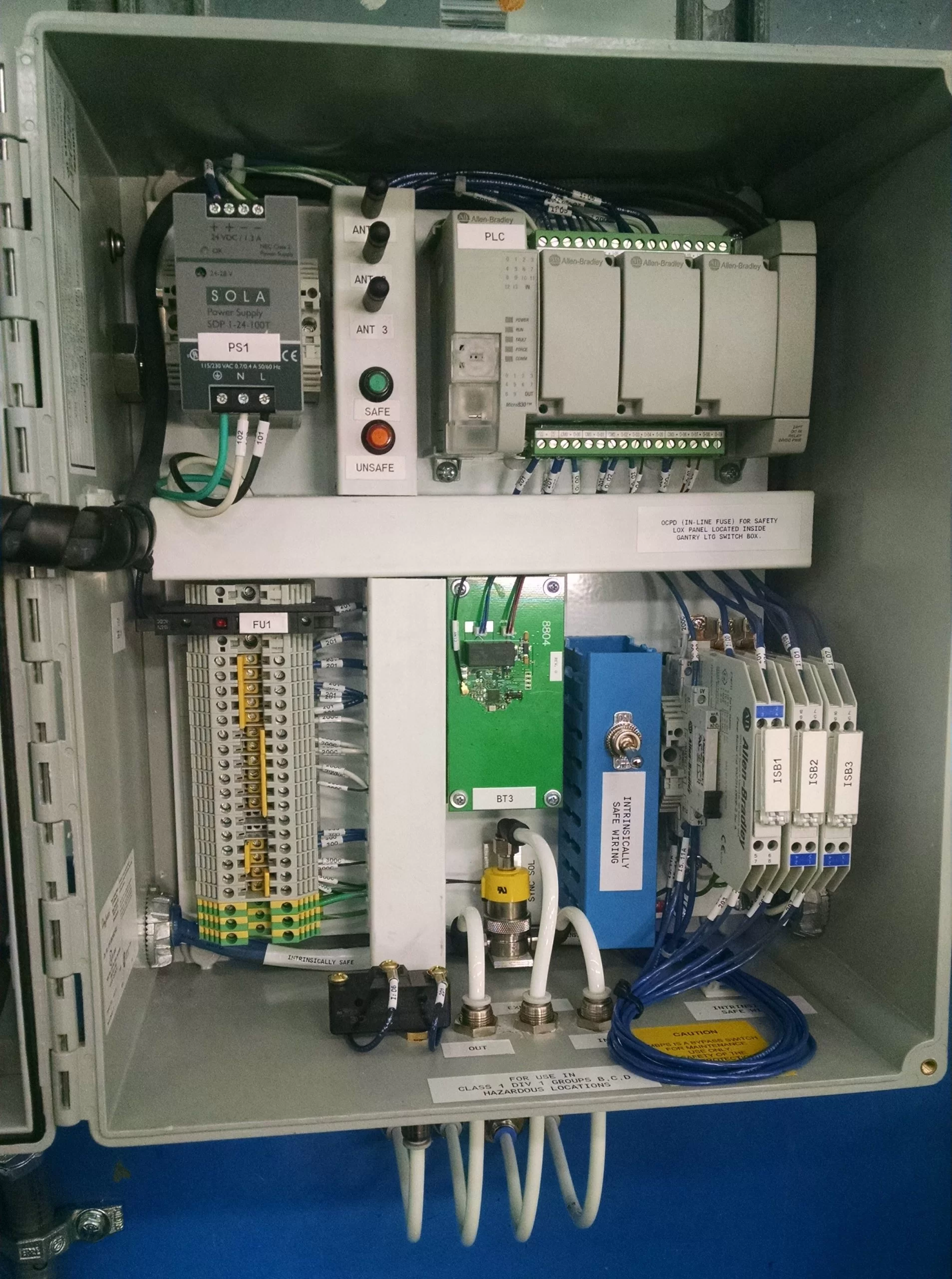 Control Panels | Control Dynamics Inc