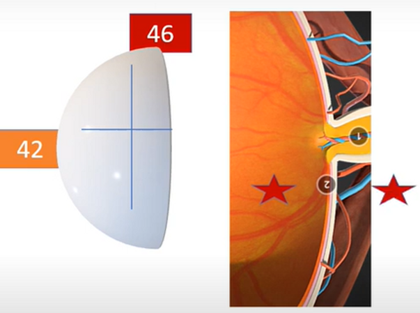 How to satisfy a patient who is having difficulty adjusting to ...