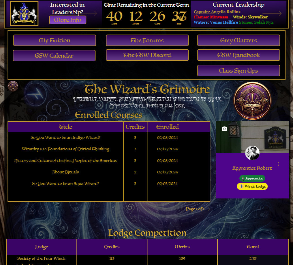 GSW Lessons | Grey School