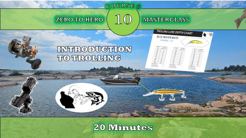 Trolling Fishing Basics: How To Troll For Fish | New Wave Fishing Academy