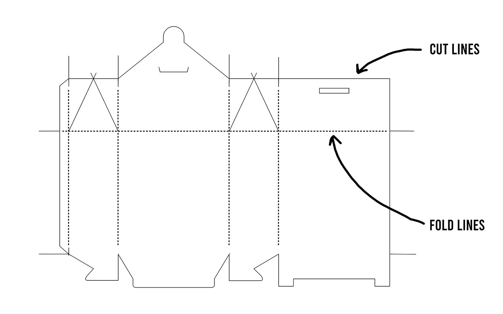 Central Colombian Coffee | design