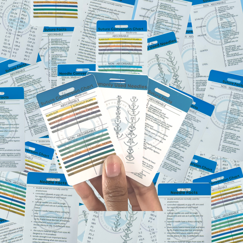 Suture Badge Reference Cards | For the Love Of Surgery