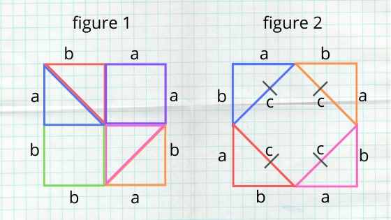7 Cool Math Proofs Worth Checking Out - IntoMath 7 Cool Math Proofs Worth Checking Out - IntoMath