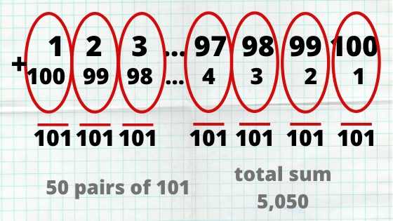 7 Cool Math Proofs Worth Checking Out - IntoMath 7 Cool Math Proofs Worth Checking Out - IntoMath