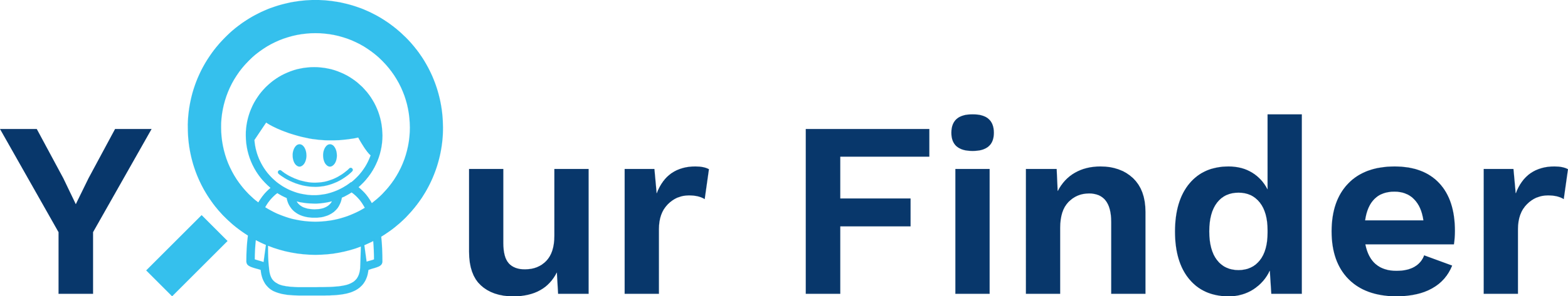 WHO WE ARE | Your Finder