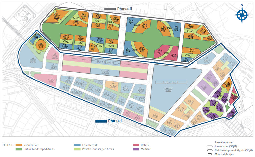 Spaces In Between: Towards Defining ‘Privatised’ Spaces in Amman, Jordan
