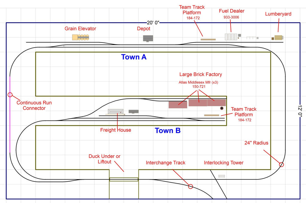 Custom Model Railroad Builders | Shelf Layouts