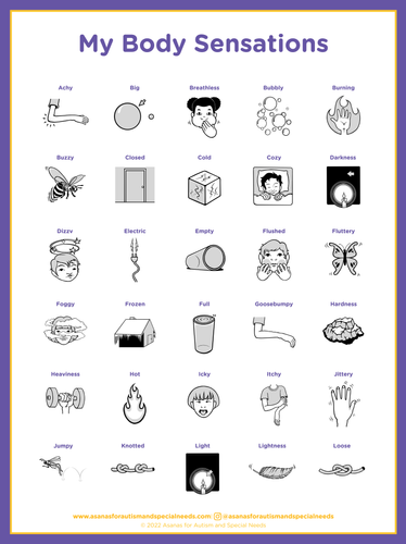 My Body Sensations and My Body Parts Posters with printable body outline | asanas-for-autism
