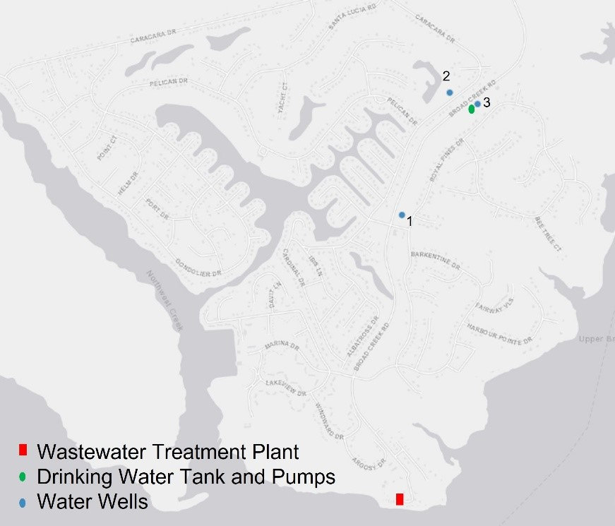Fairfield Harbour Water System
