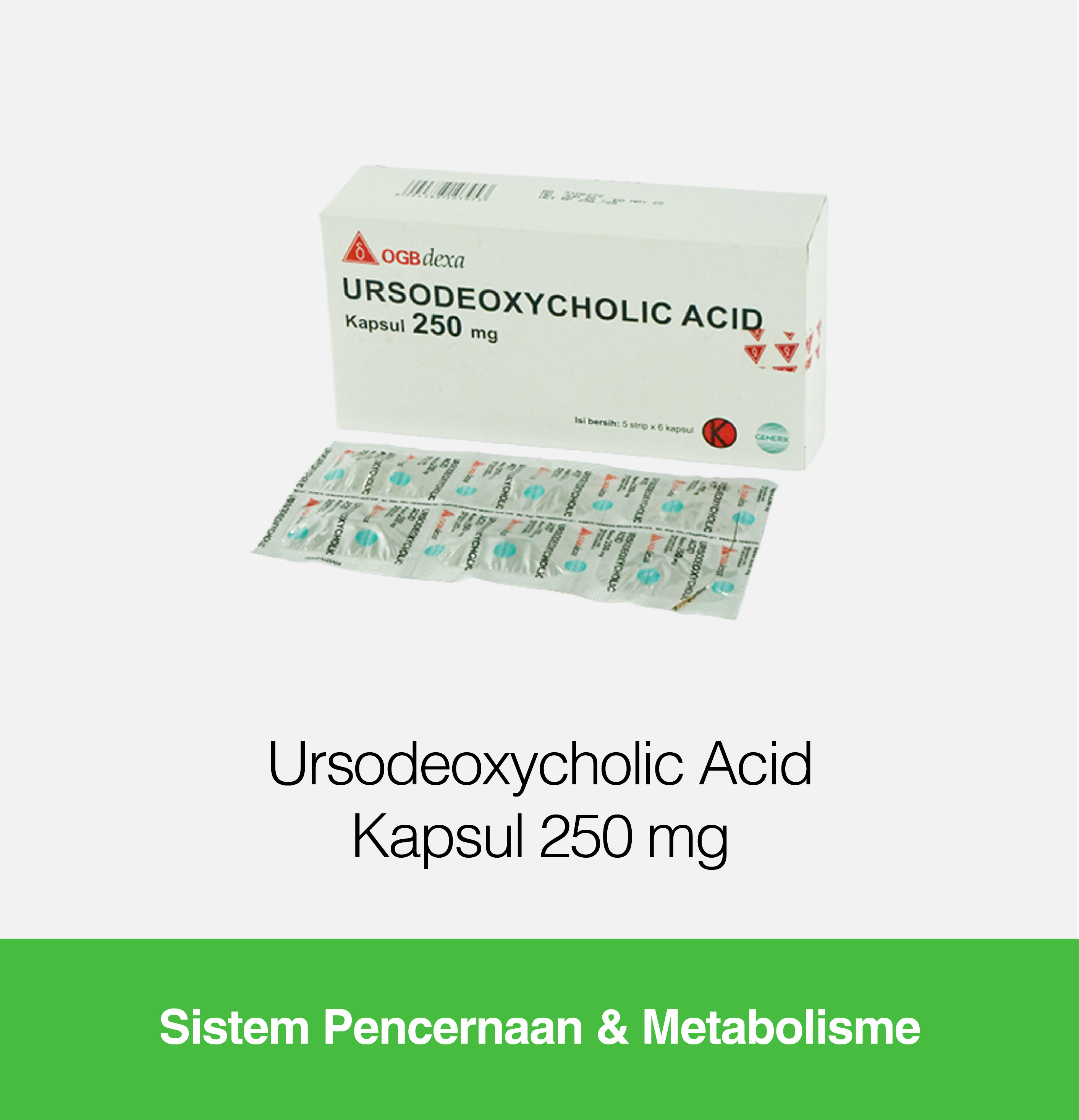 Ursodeoxycholic Acid Kapsul 250 mg | Kegunaan, Efek Samping, Dosis ...