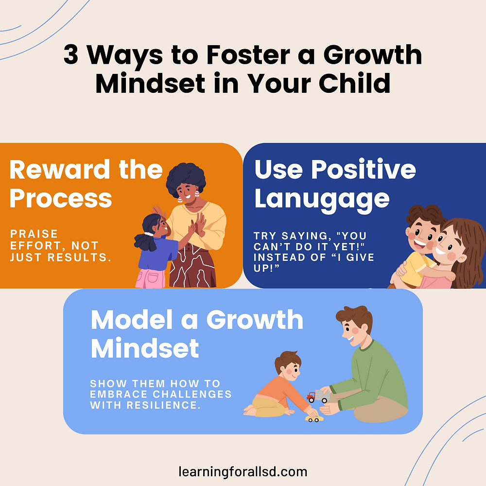 How to Foster a Growth Mindset