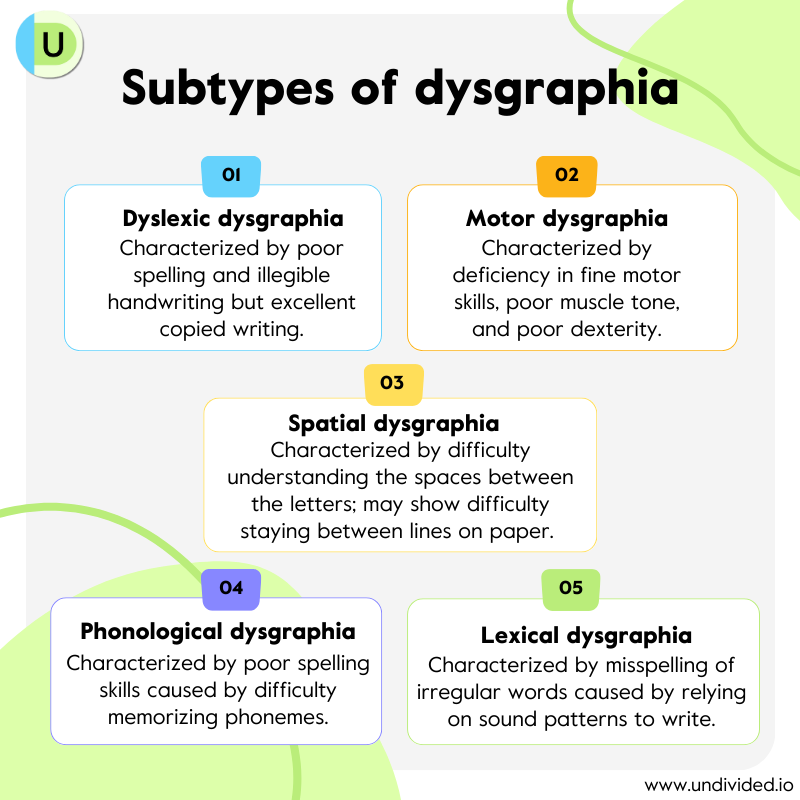 Subtypes Of Dysgraphia subtypes-of-dysgraphia