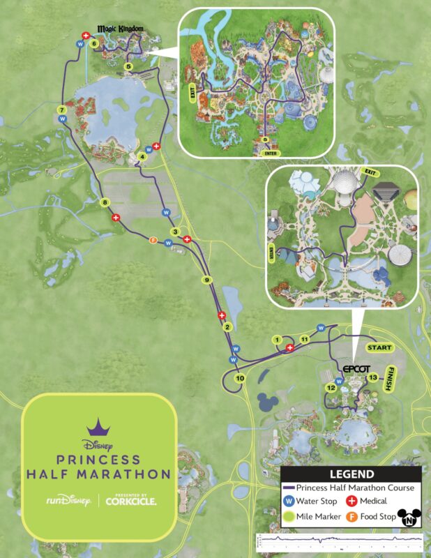 runDisney Princess Half Marathon Course Maps