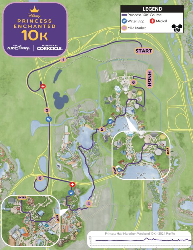 runDisney Princess Half Marathon Course Maps