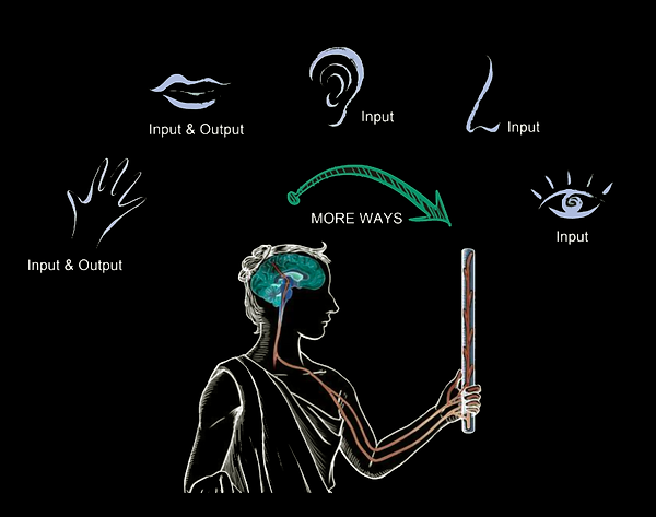 Sensory Augmentation | Qiwei