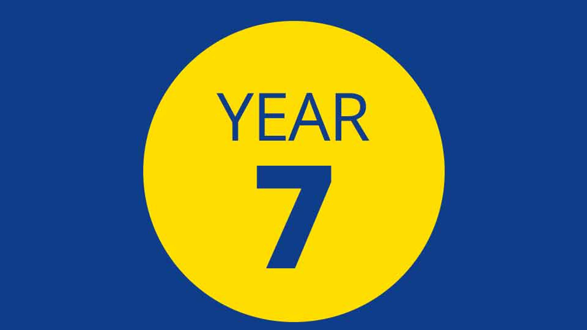 KS3 Maths | Year 7 & 8