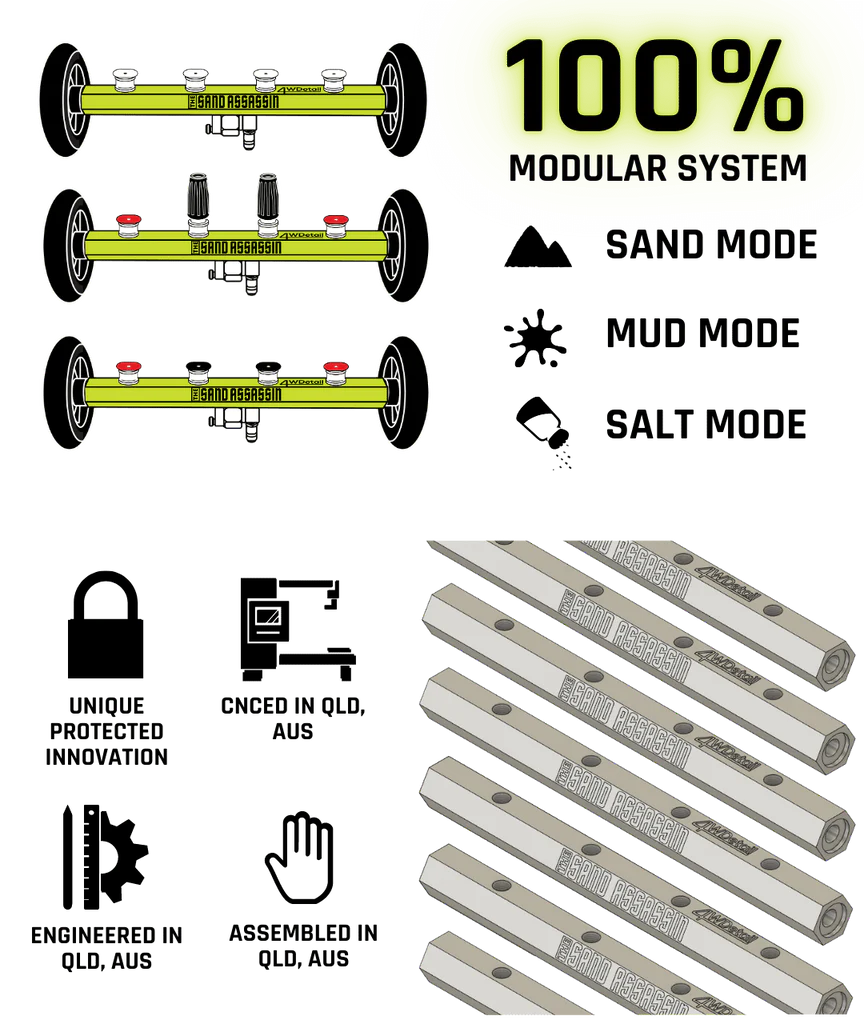 Car Care | 4WDetail | Zone Offroad | ARB