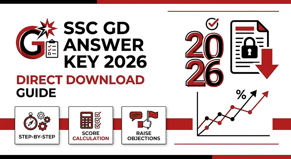 SSC GD Answer Key 2026 Released: Direct Download Guide