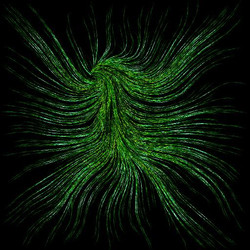 Generative art | Create unique images easy! | Math Chaos Patterns