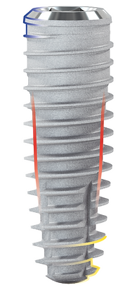 Implantate | SIC invent