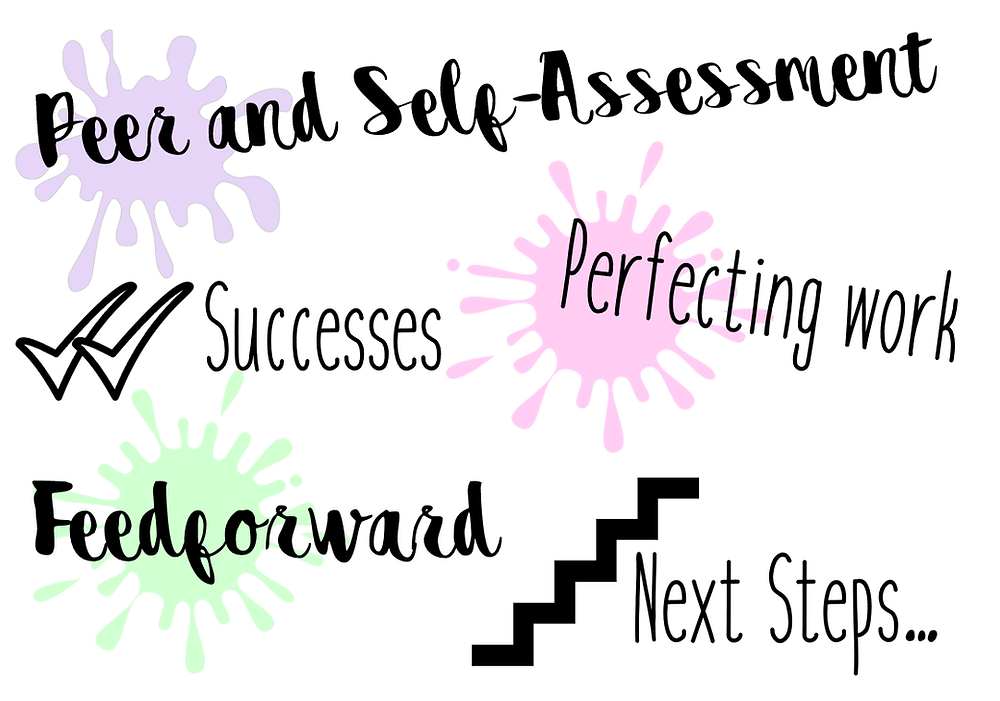 Peer And Self Assessment peer-and-self-assessment