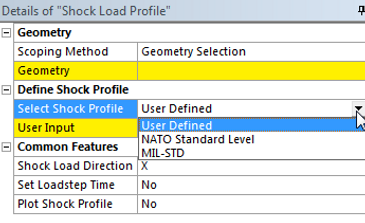 Shock Load Profile ACT | Compute Labs
