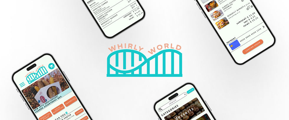 Theme Park Case Study | Riannemikaela