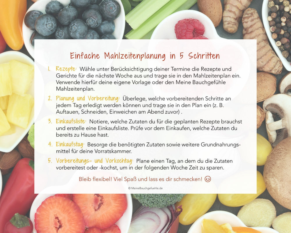 Einfache Mahlzeitenplanung in 5 Schritten