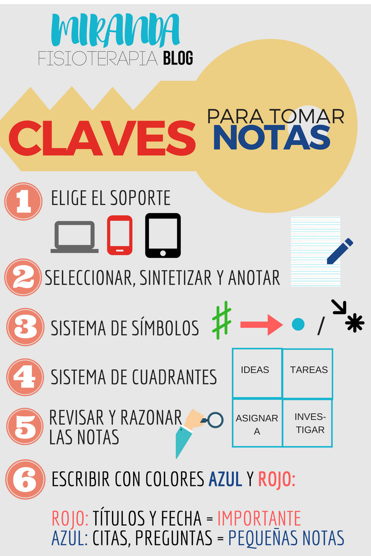Claves para tomar nota