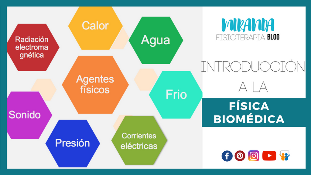 Agentes físicos| Miranda Fisioterapia BLOG