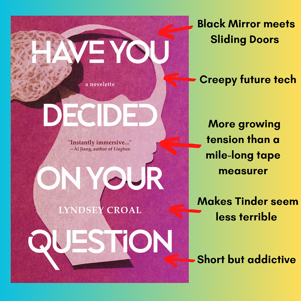 Have You Decided on Your Question by Lyndsey Croal: A Review