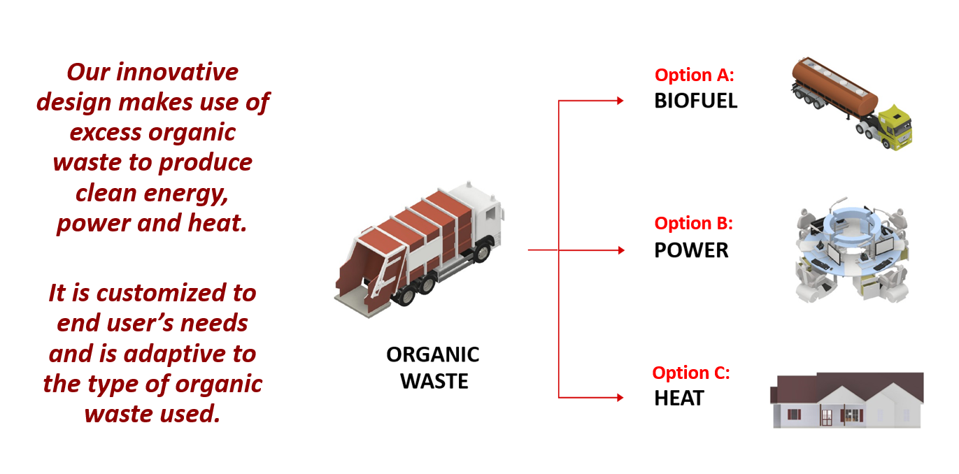 INNOVATION | Stamped Engineering