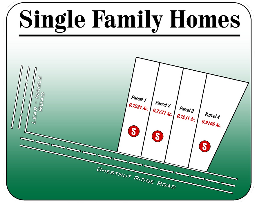 Chestnut Ridge Lots