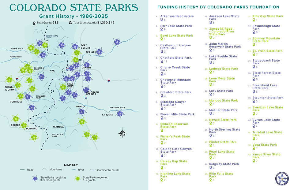 HOME | Colorado Parks Foundation