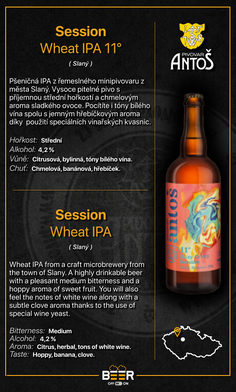 BEERS | Beerpoint Prague