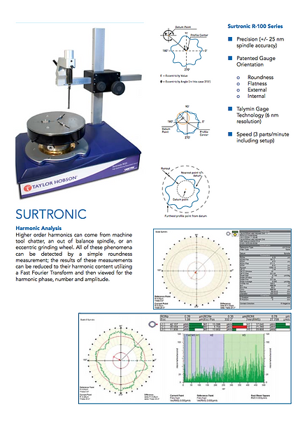 Surtronic Harmonic Analysis | Appliedabrasivetech