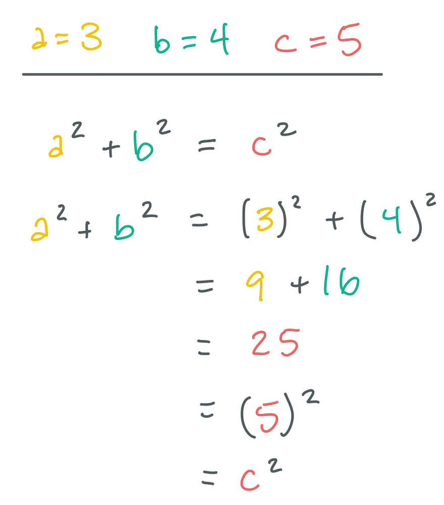 Ancient Mathematics: Triangles in Egypt